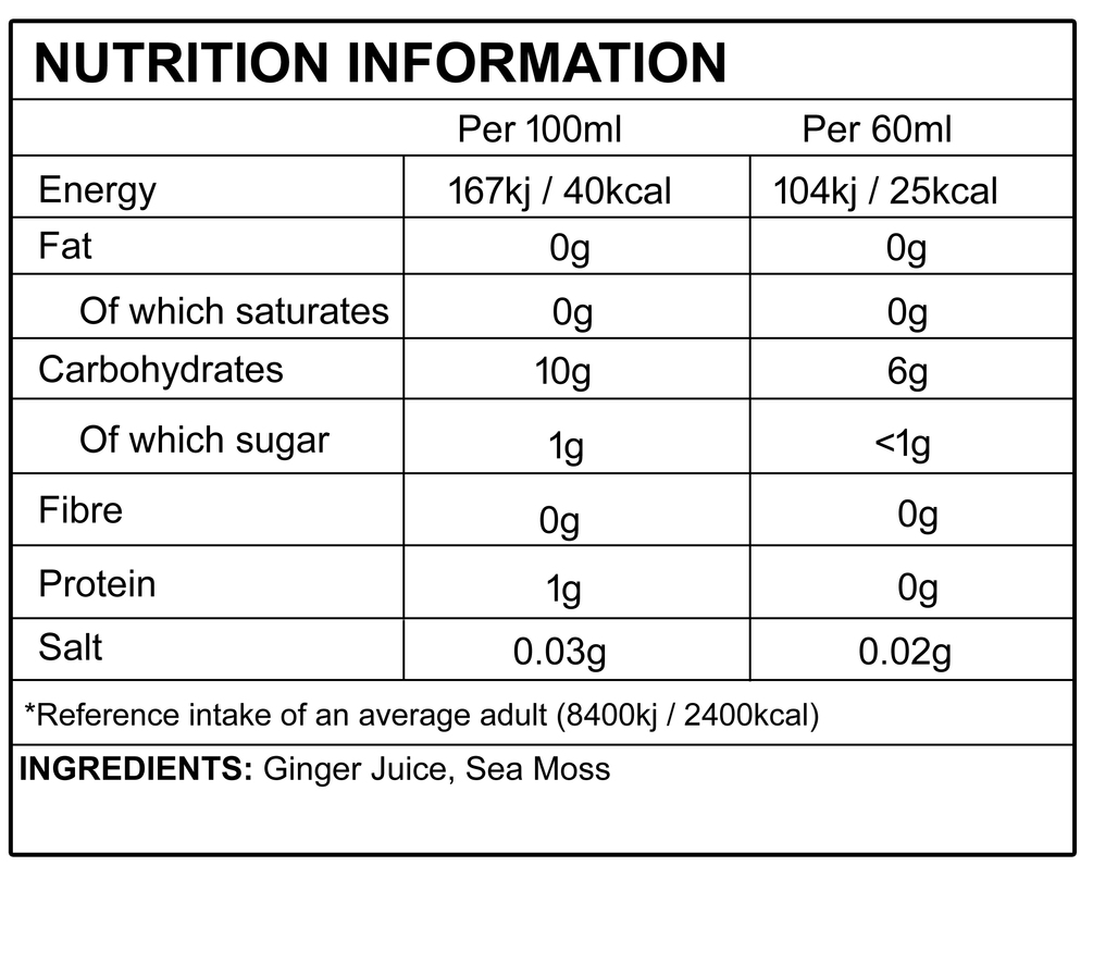 FSA Compliant UK Nutrition Facts Label