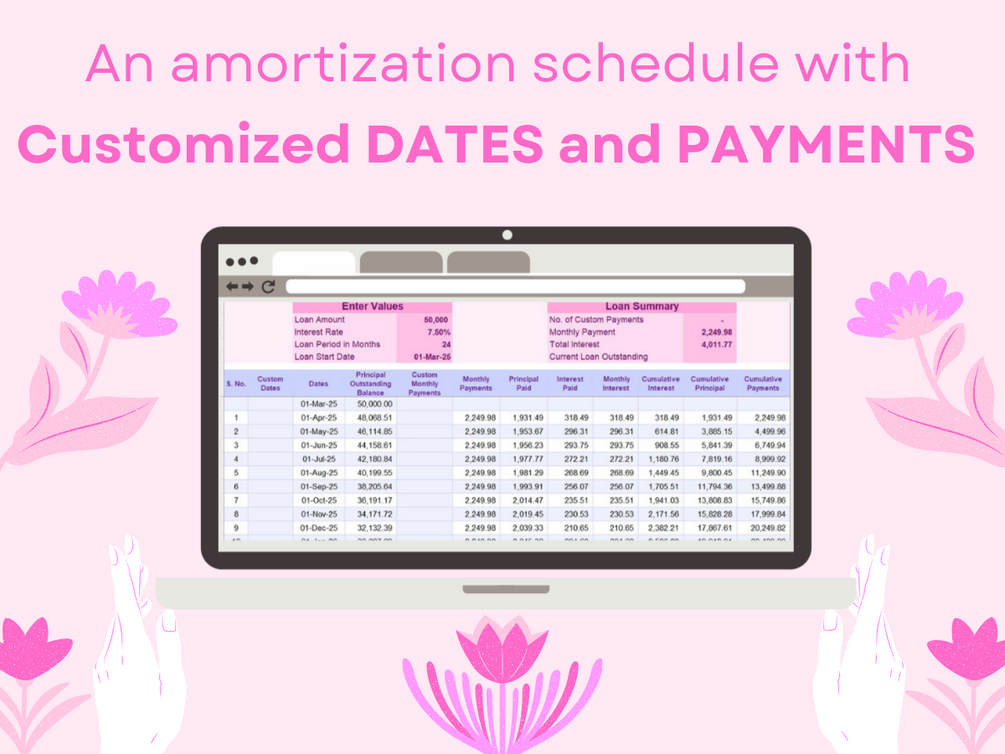 Plan Your Loan Schedule with Varied DATES and PAYMENTS | Get the ...