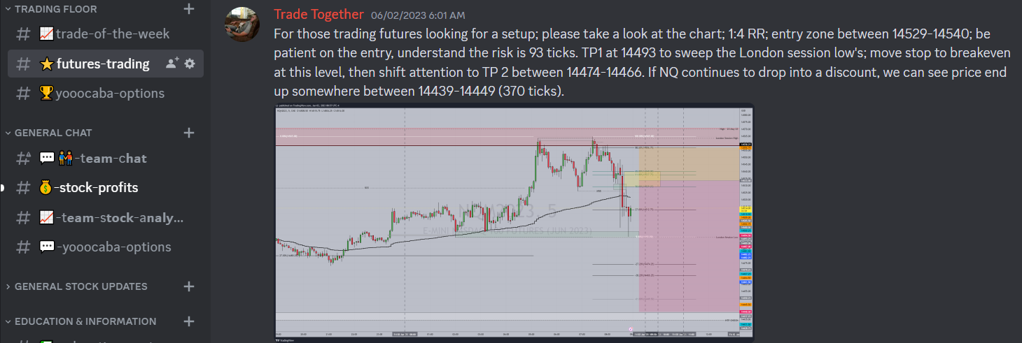 (5) Trading Metrics & Private Discord with 7-Figure Day Trader ...