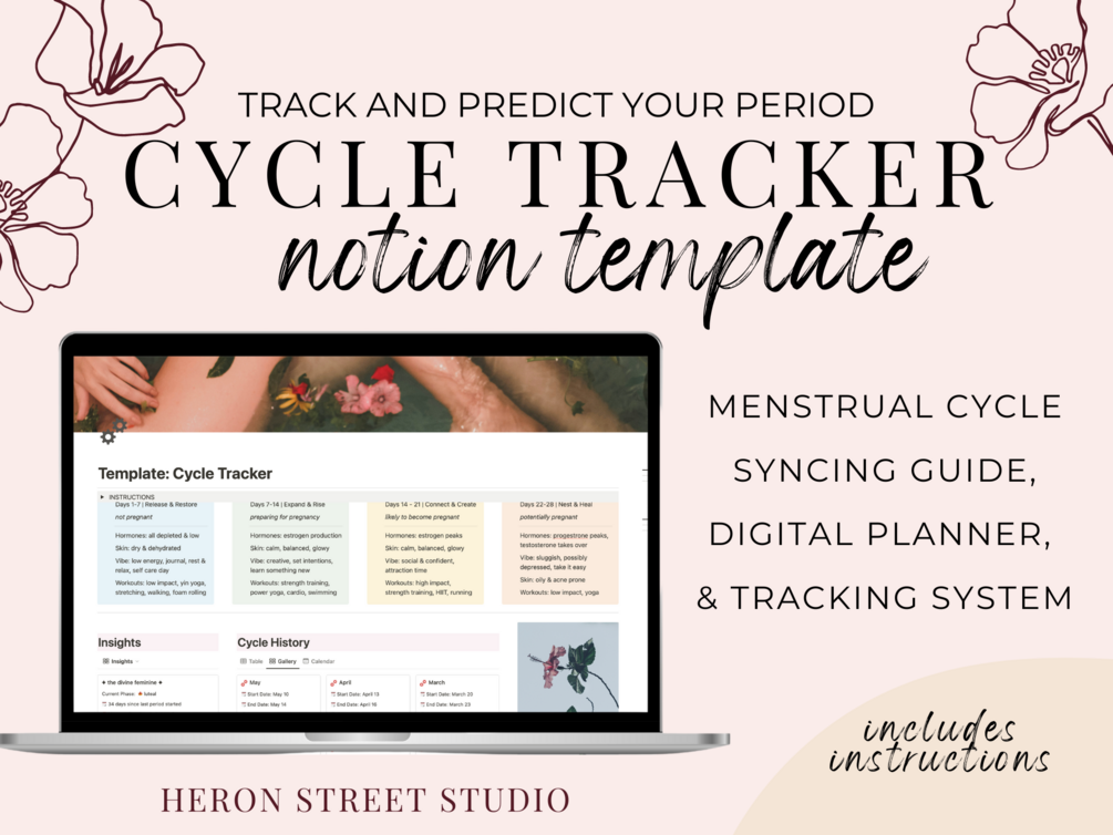 Monthly Period Cycle Syncing and Menstrual Cycle Tracker Notion Template | Track and Predict ...