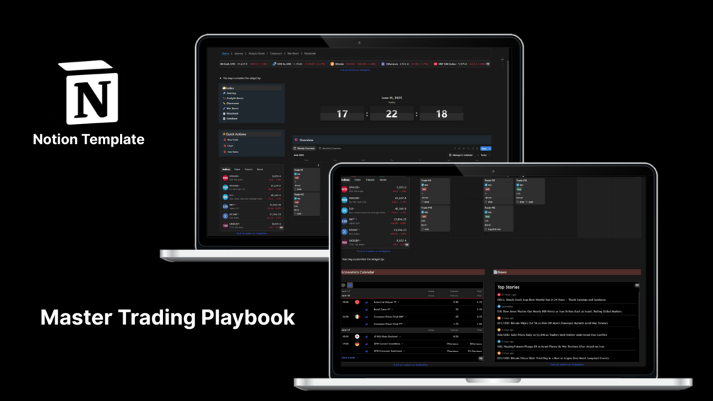 Master Trading Playbook - Complete Notion Template