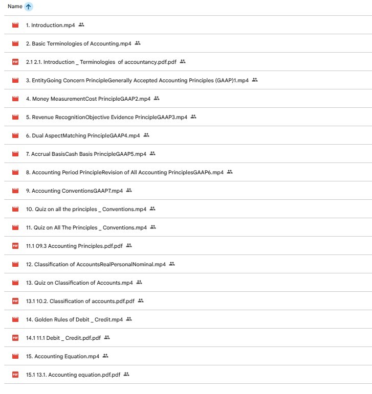 Bookkeeping Learning Materials