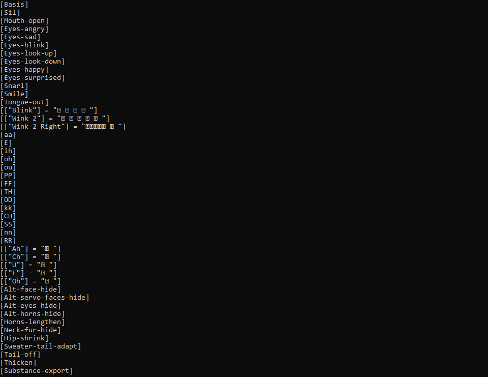 40% OFF🧨IN DESCRIPTION | Antigen VRChat Furry Avatar