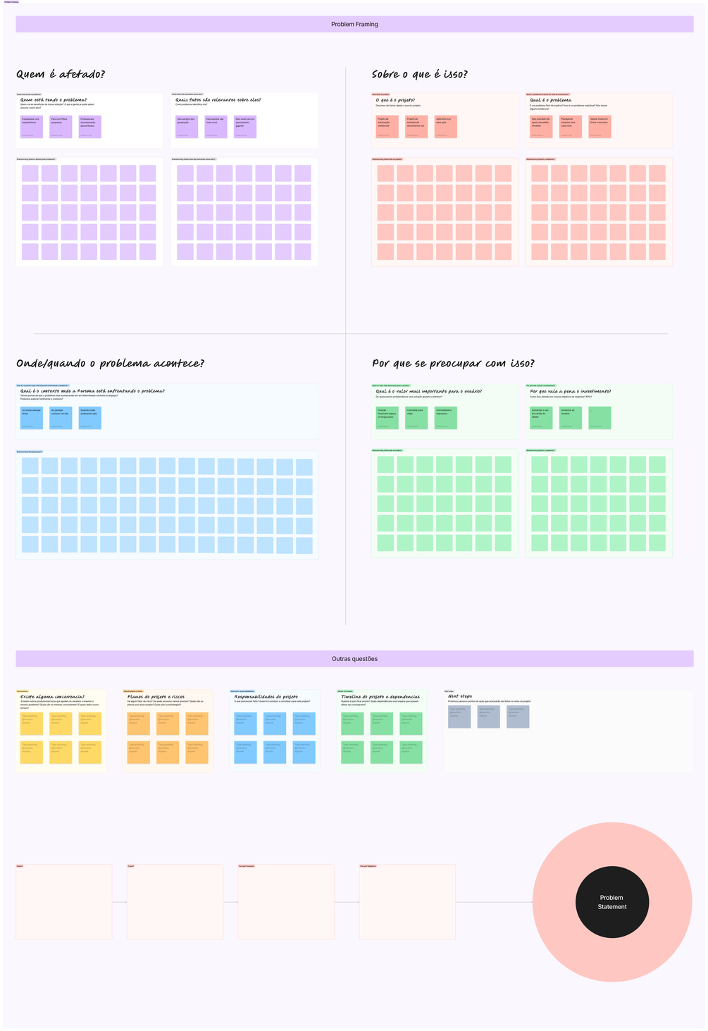 Problem Framing Template
