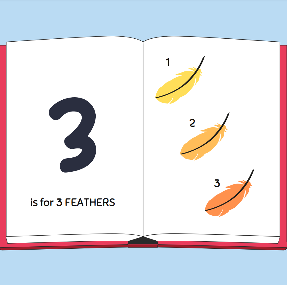 Big Red Cat and the Numbers - Book two
