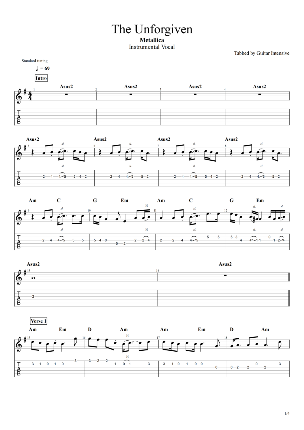 The Unforgiven Guitar Tabs Master The Untamed Riffs