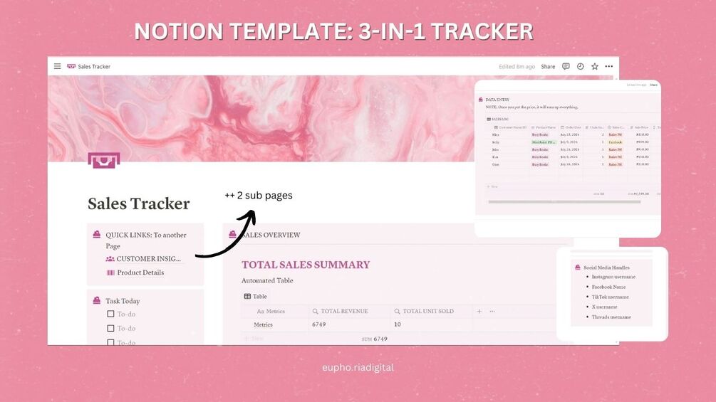 Notion Template Sales Tracker Customer's Insights Product Tracker - 3 ...