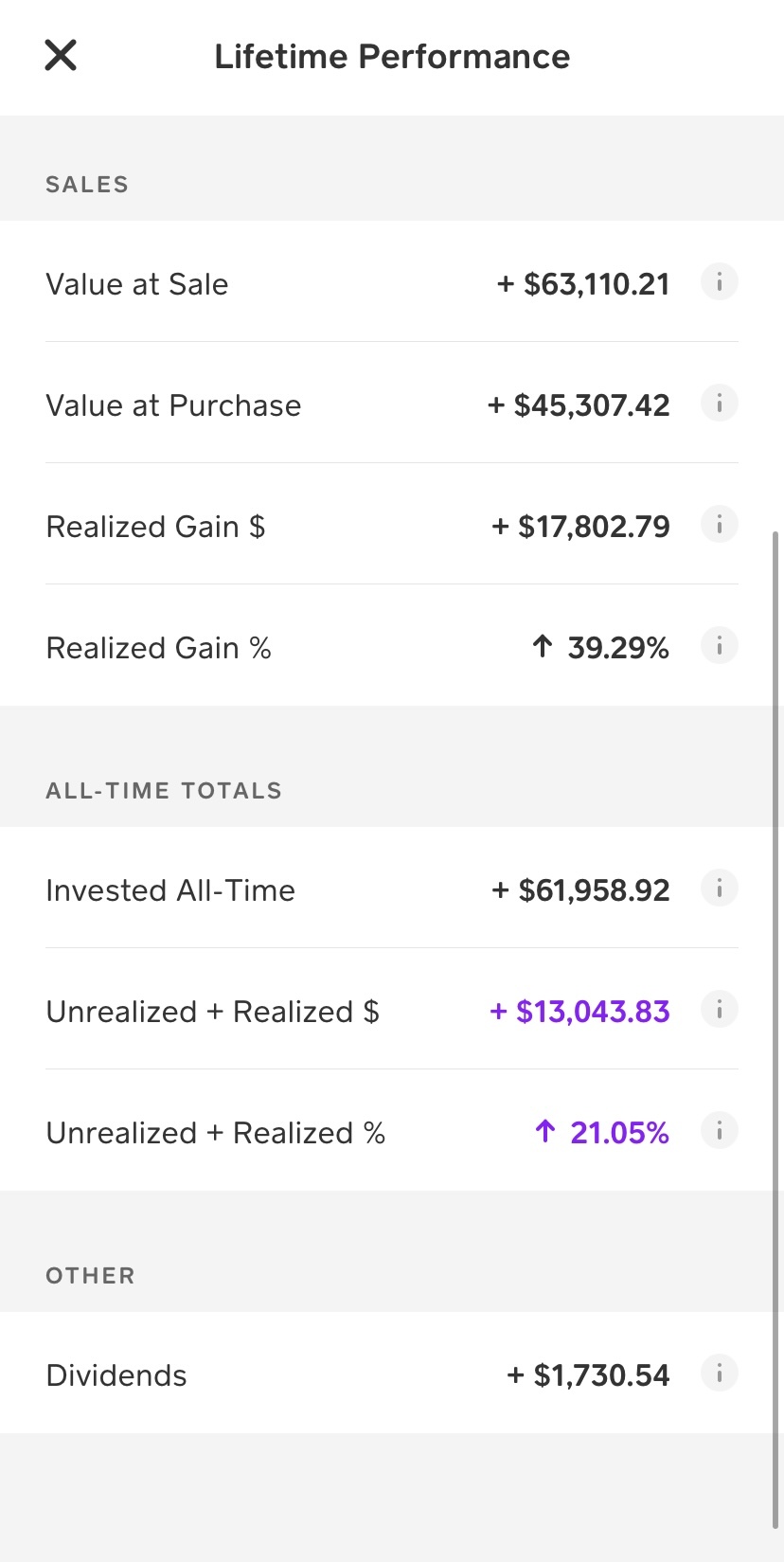 The Beginner To Pro Investing Strategy Book