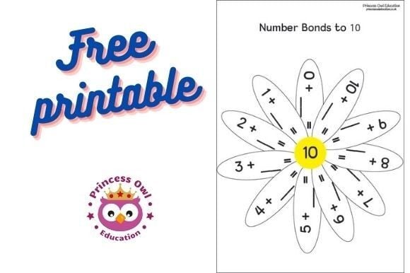 Number Bonds to 10