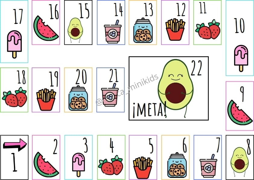 Oca de los alimentos