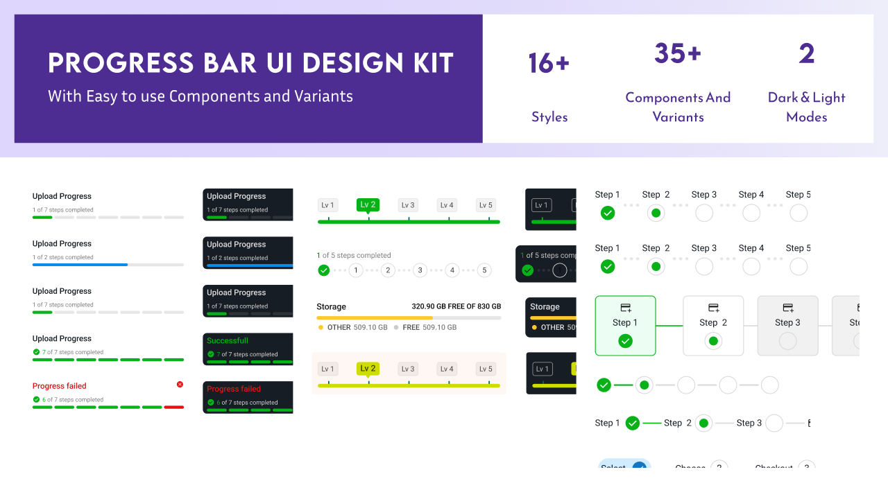 Top 16+ Progress Bars - Figma UI Design Kit - MSACreations