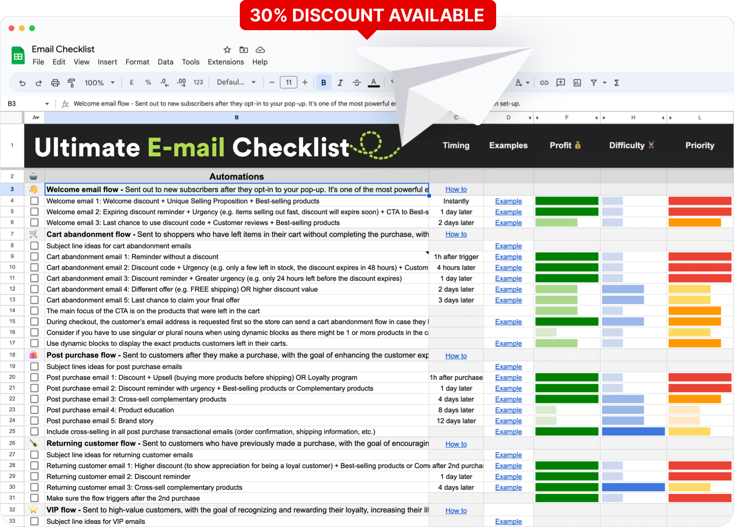244 Step Email Checklist [new] 🎊 Jaka Šmid