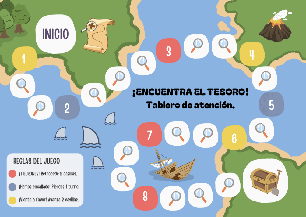 Tablero de Atención ENCUENTRA EL TESORO