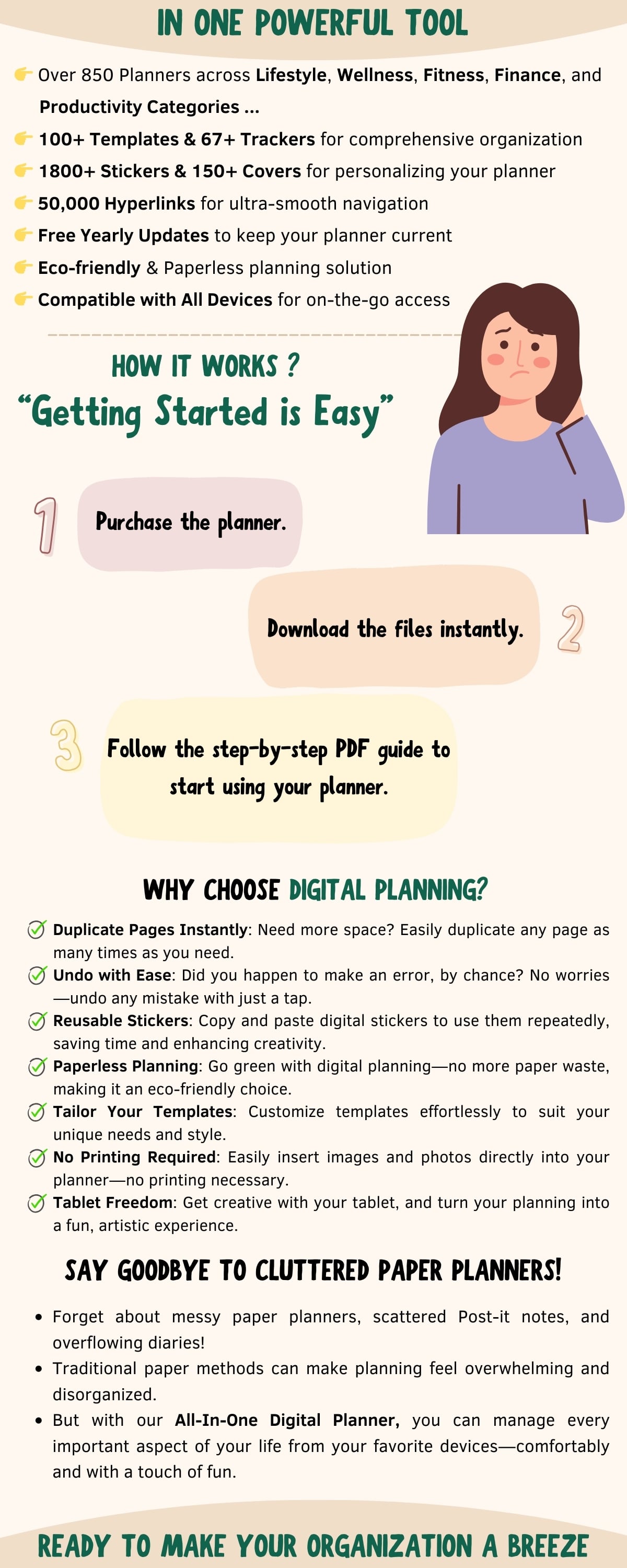 Digital Planner 2024- 2025 - 2026 - & Undated