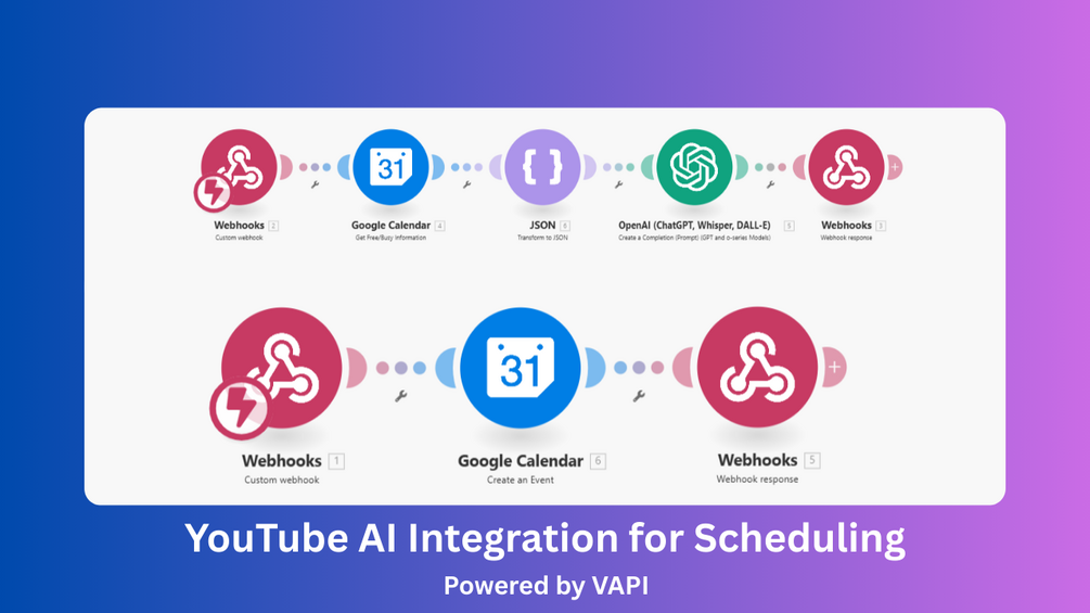 AI Calendar Tools for YouTube – VAPI + Make.com Automation