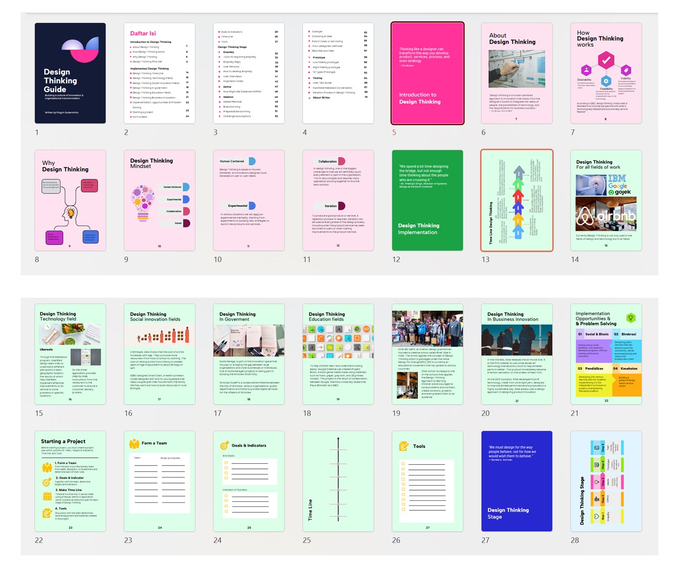 Design Thinking Guide