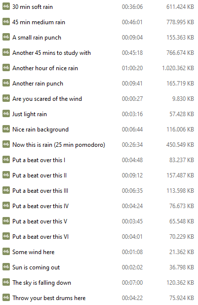 Rain sample pack II: Night Recording