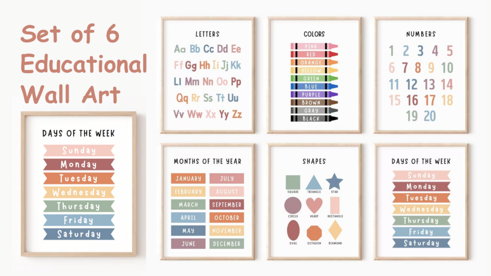 Set of 6 Educational Wall Art, Classroom Posters, Homeschool Printables ...