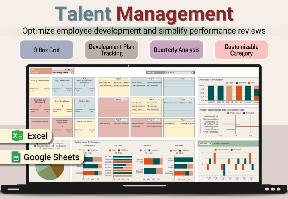 Employee Talent Management spreadsheet
