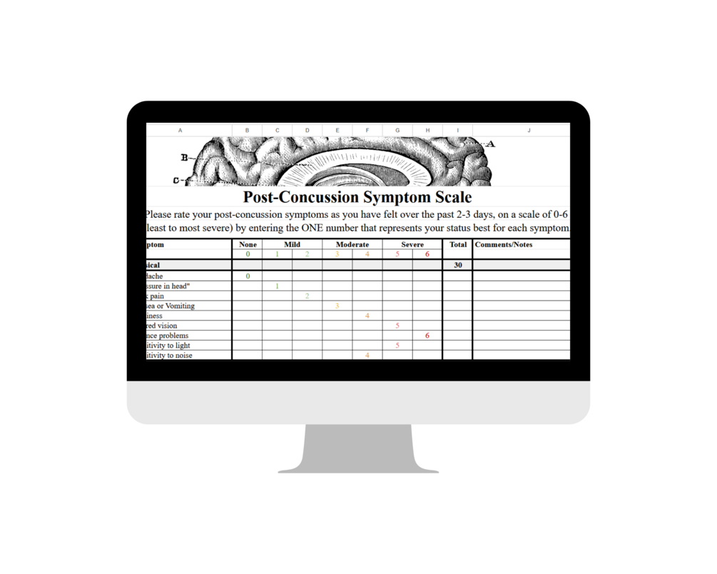 Post Concussion Symptom Scale Google Sheets Template