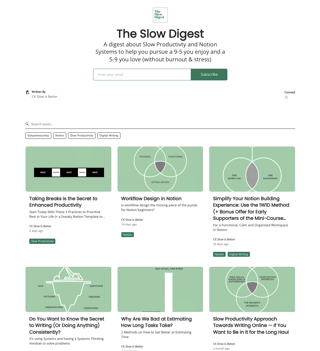 See how these creators are growing with Visuals: Examples for you to ...