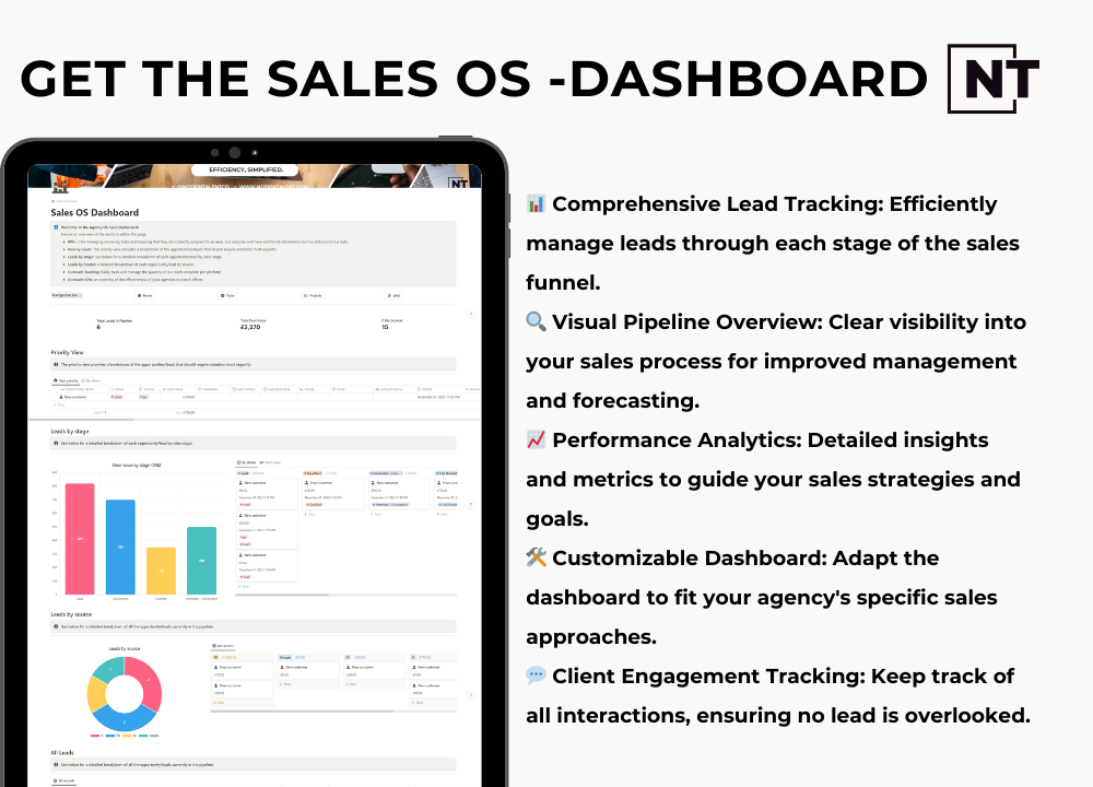 Sales OS - Dashboard: Notion system for agency owners