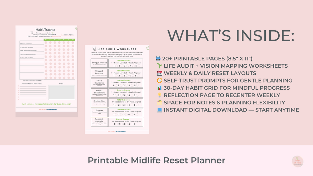 Reset & Rise™ Printable Midlife Self-Care & Habit Reset Planner for ...