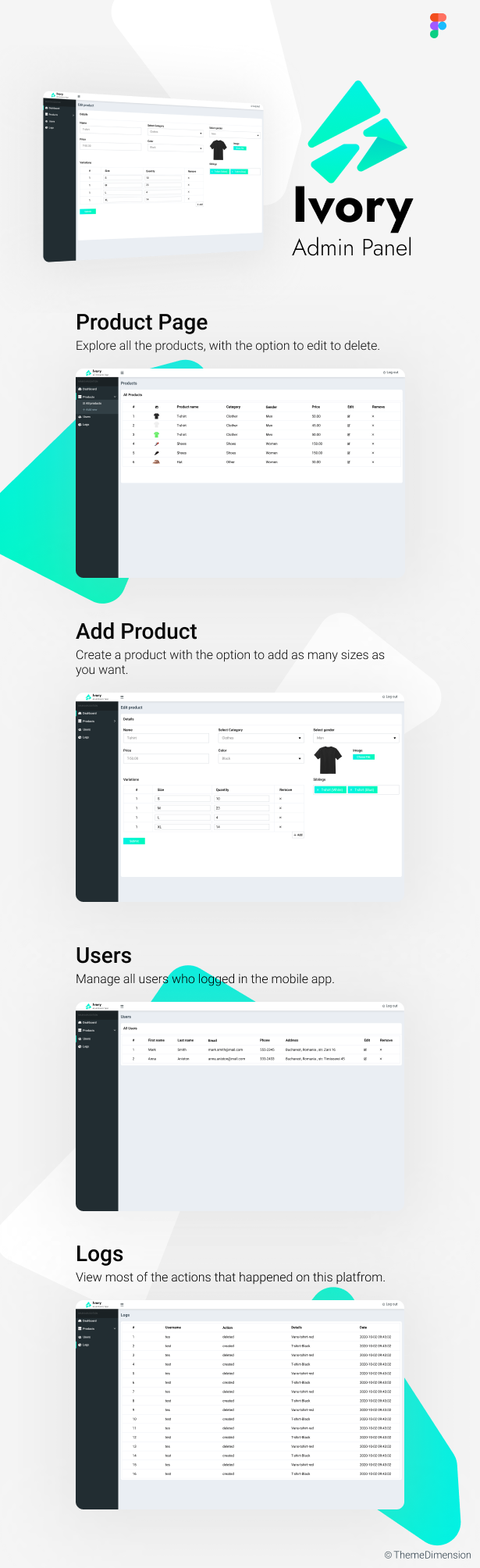 Ivory Shopping - Admin Panel Website UI Kit