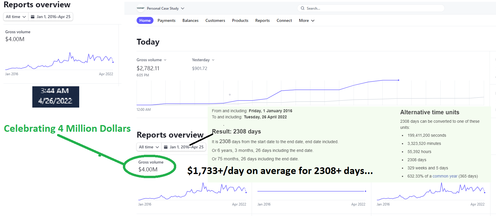 The Blueprint of Network Ninja for 50off