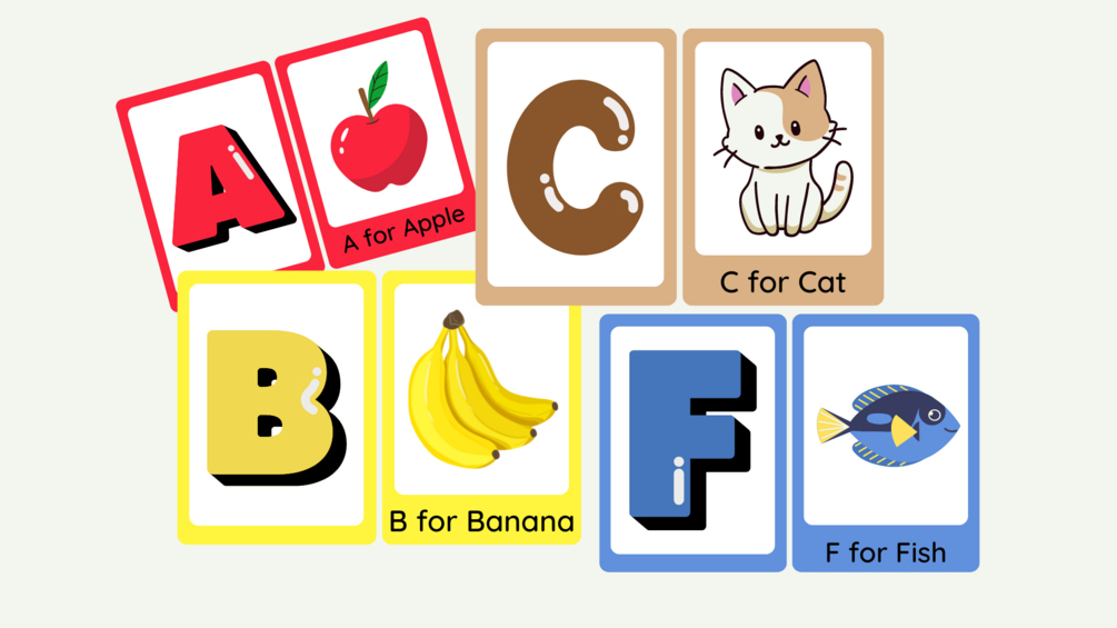 26 ABC Flash Cards, Educational Cards, A-Z Cards, Learn ABCs, Alphabet ...