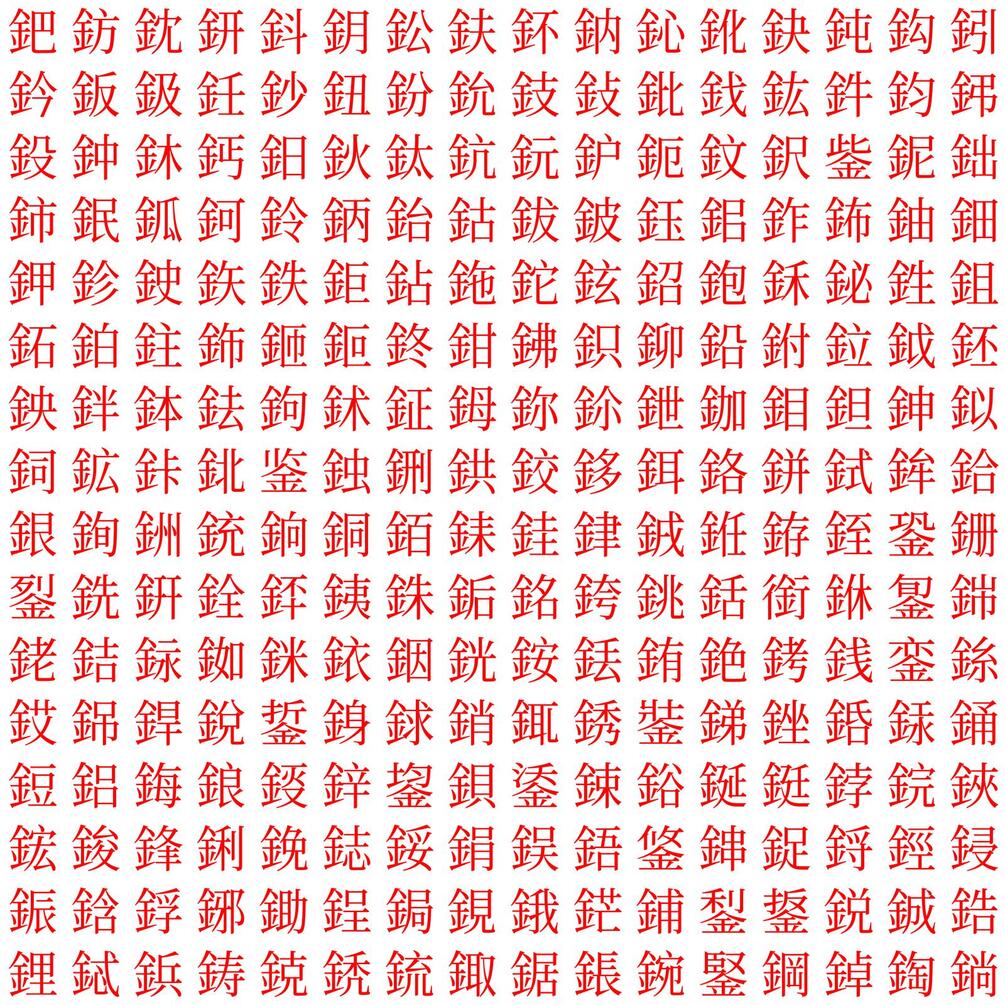 Unicode CJK 9200-92ff, 256 letters, BLEND file for 3d