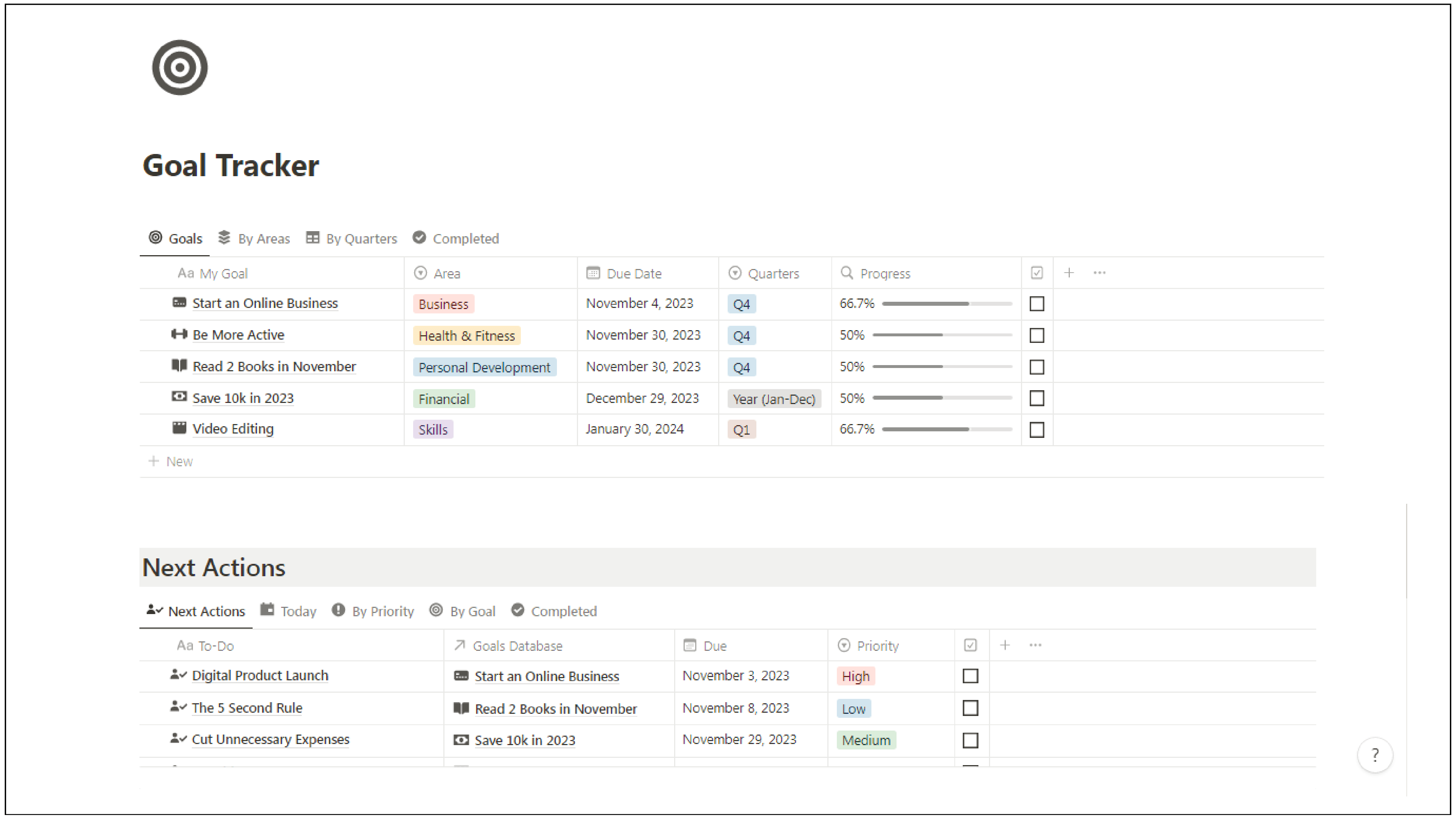 Goal Tracker - Keep your Objectives in Focus