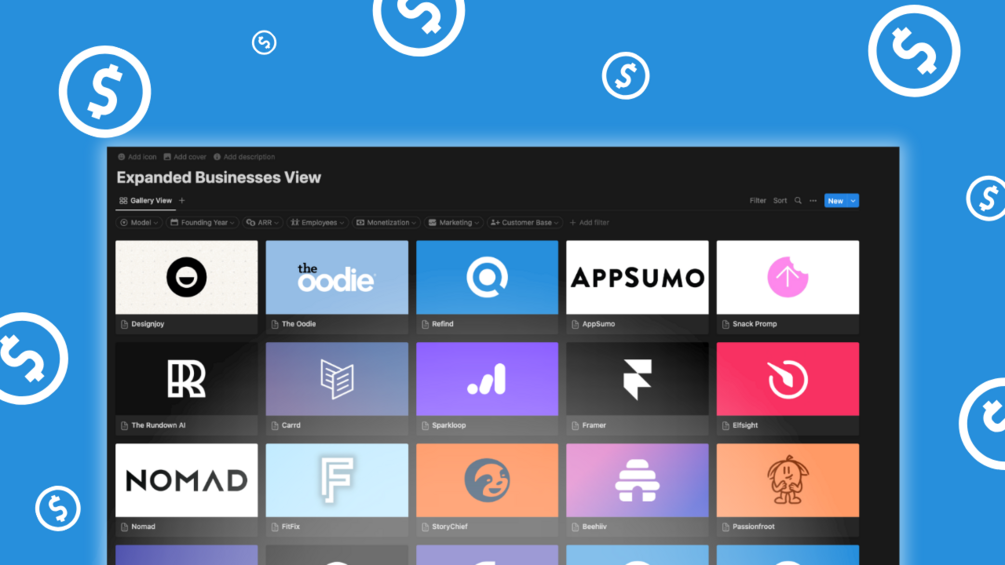 Top 5 Business Models For 2024
