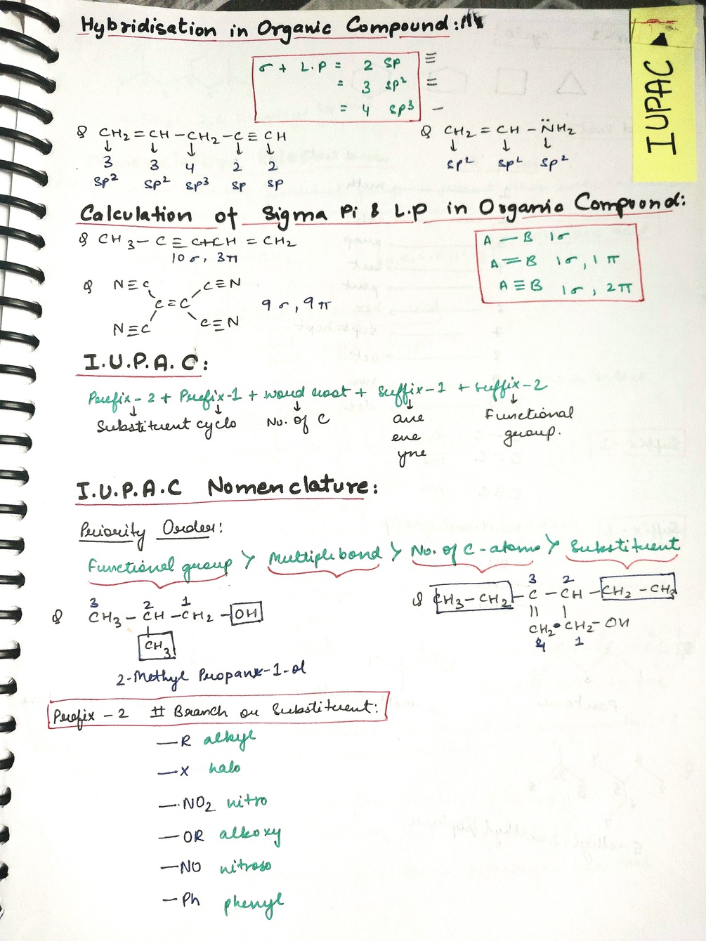 Organic chemistry Nomenclature basic