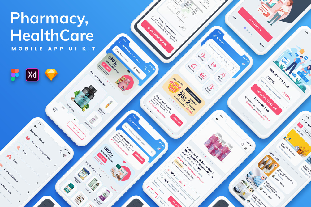 Pharmacy and HealthCare Mobile App UI Kit Design Template