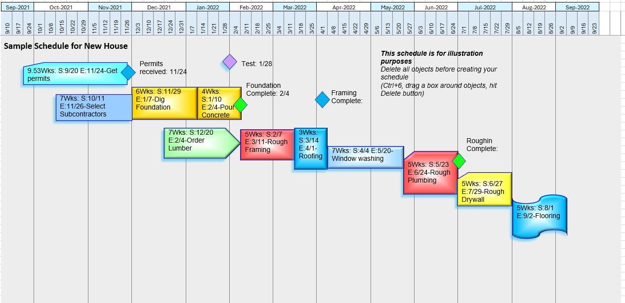 All-in-One Construction Project Management Suite