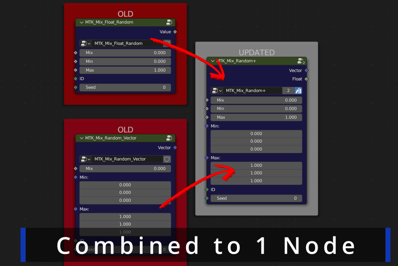 [66 FREE Nodes} - Manellopgar Toolkit - Geometry Nodes Groups Tools