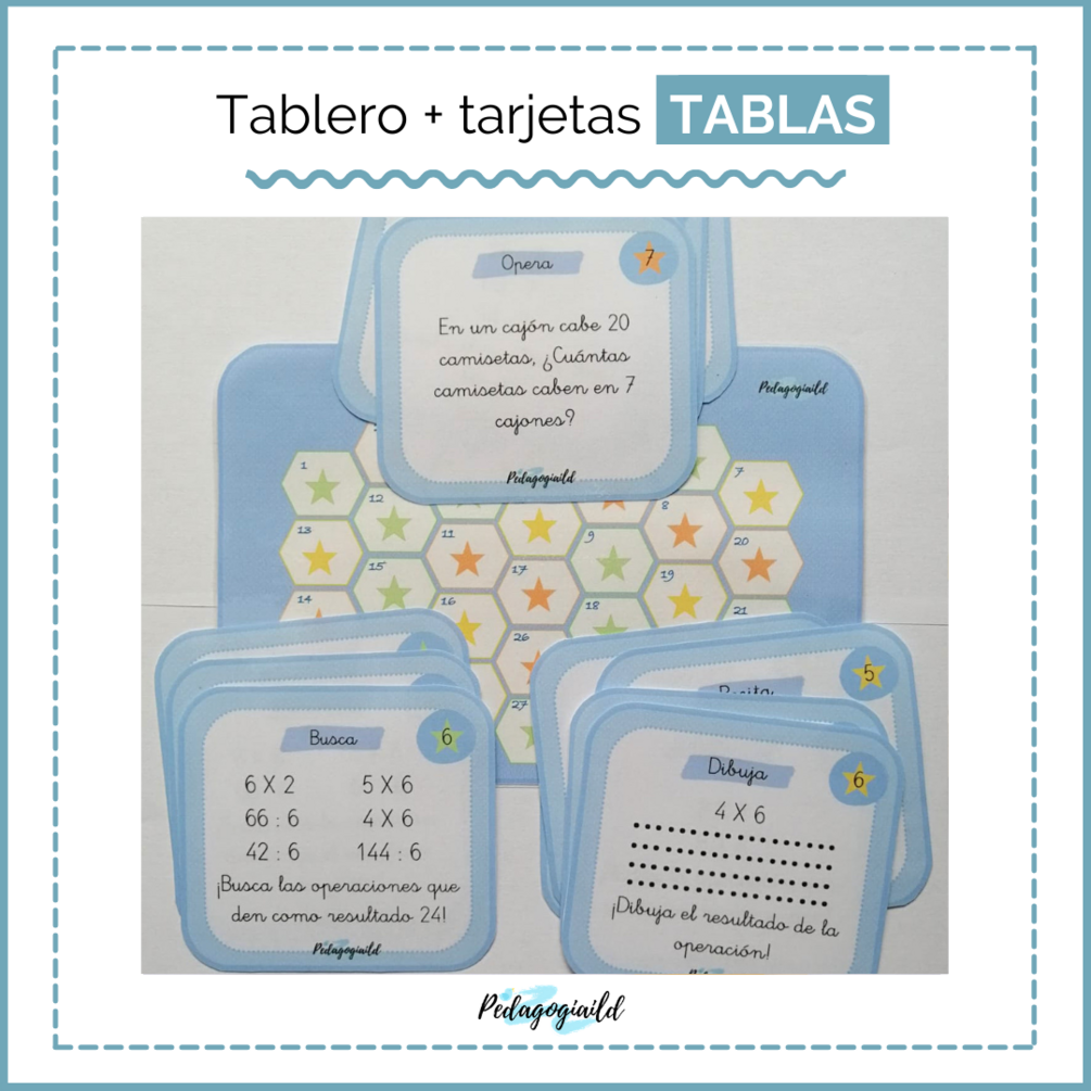 Tablero + Tarjetas TABLAS