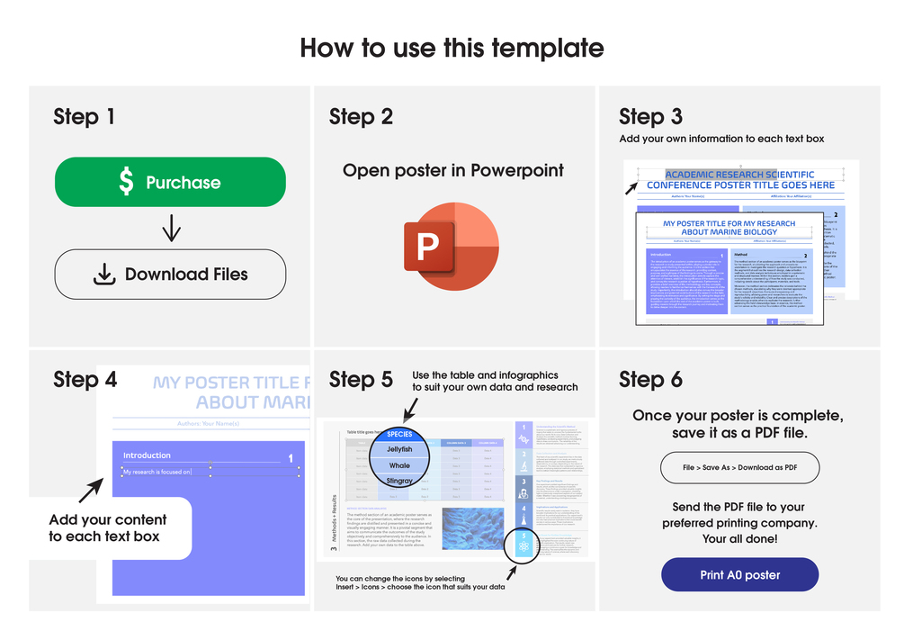 A1 Poster Template Powerpoint