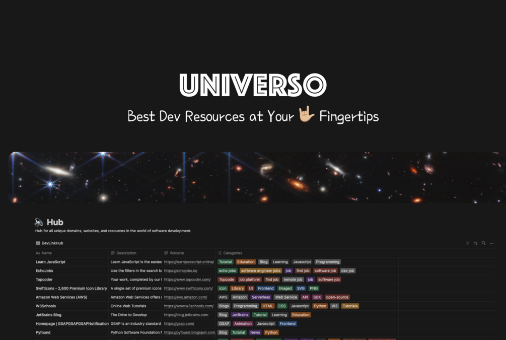 Universo: Best Dev Resources at Your Fingertips