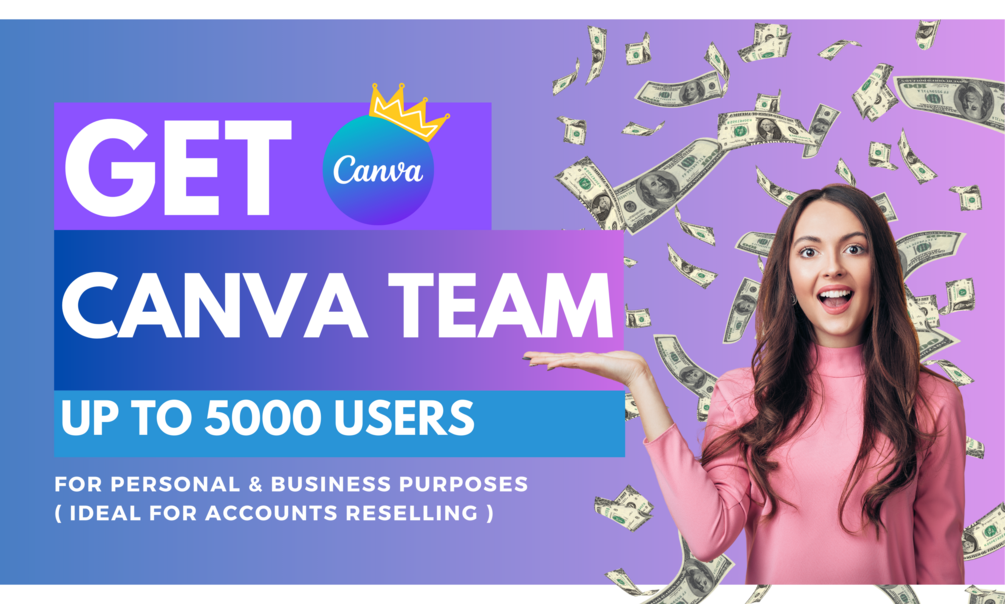Canva team 5000 users