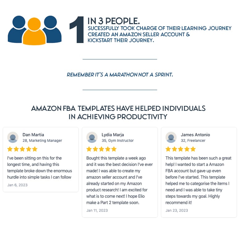 Amazon FBA Daily Tasks Tracker With Notion Templates