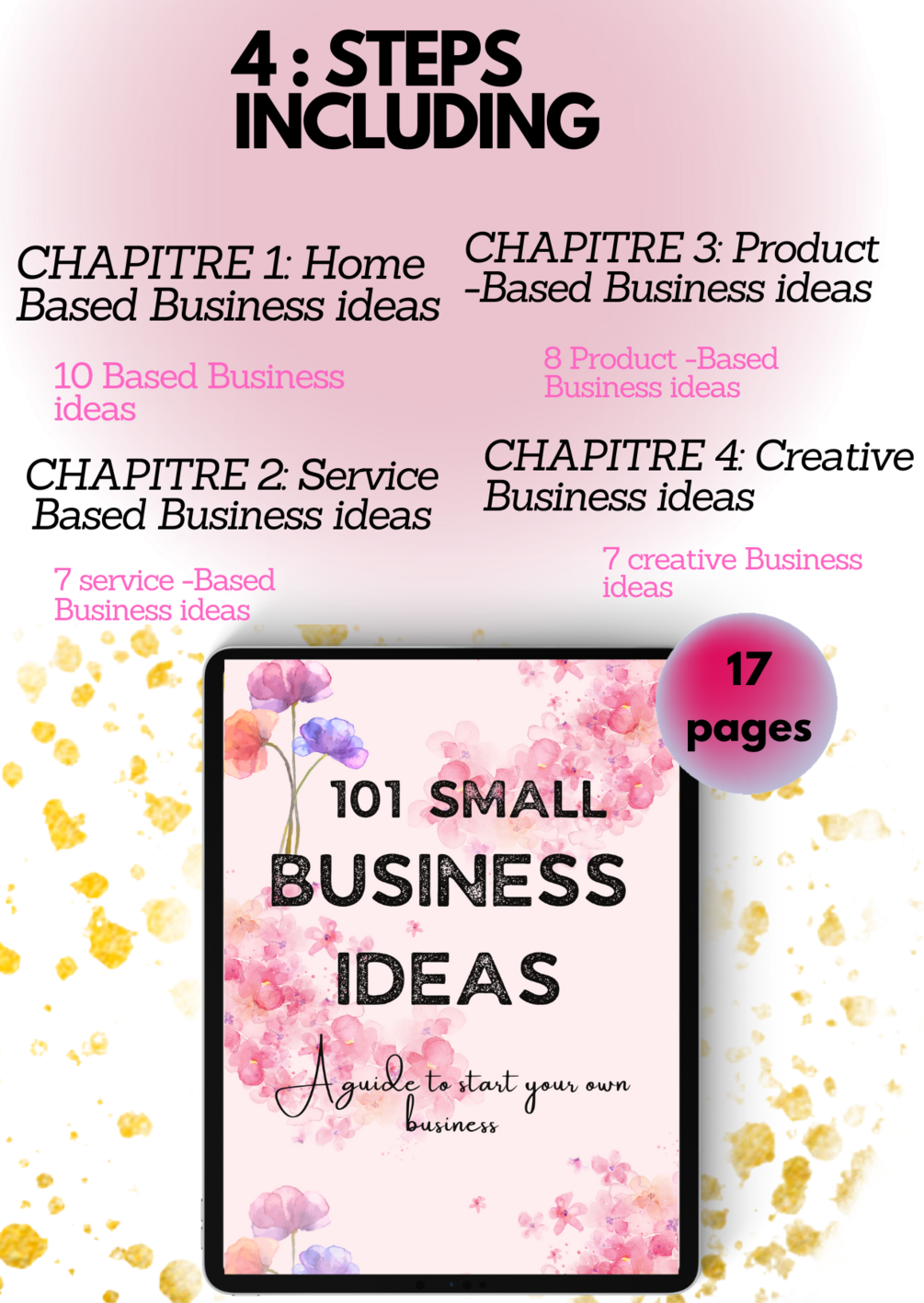 101 small business ideas