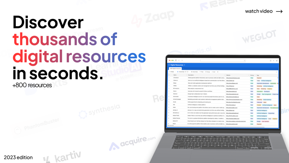 Complete kit digital resources 🇺🇲