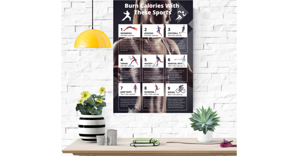 Calorie Burning Poster: Transform Your Space with a Perfectly Designed ...