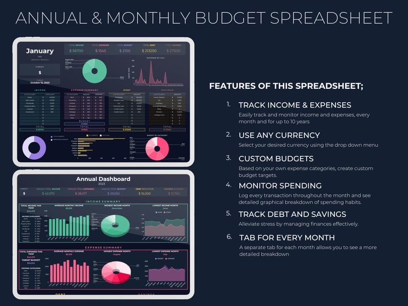 Ultimate Personal Finance Bundle