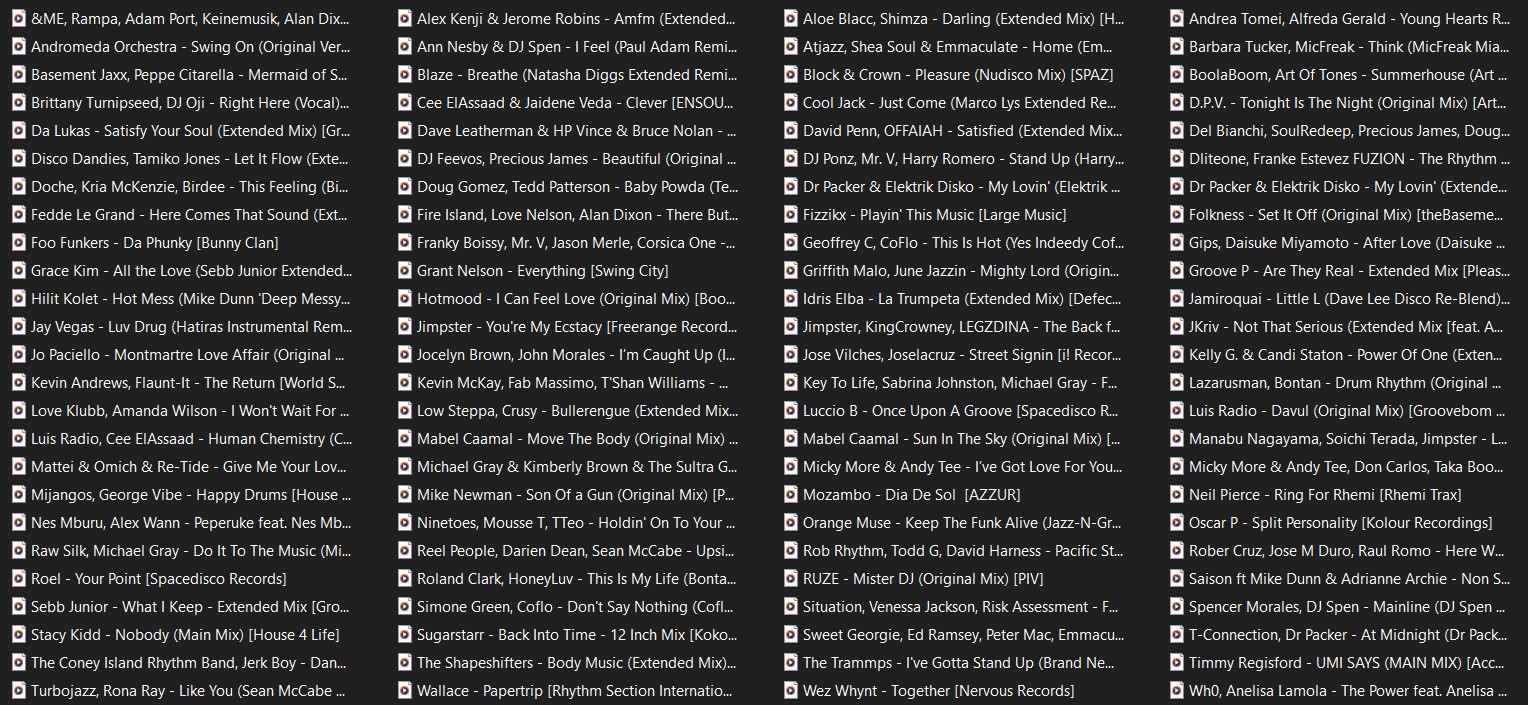 TRAXSOURCE TOP 100 (Apr 2024)