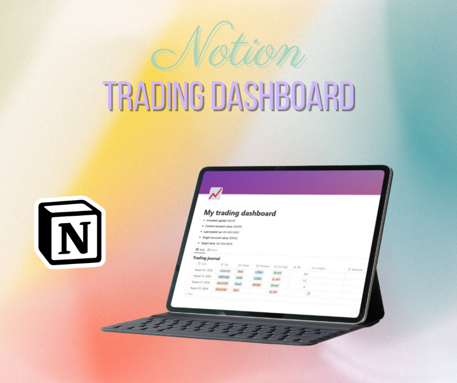 Notion Trading Diary Daily Learning Journal Dashboard