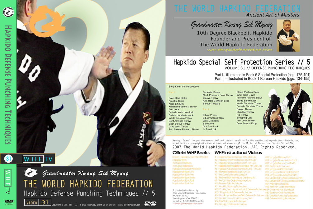 31 Defence Punching technique - Special Self Protection