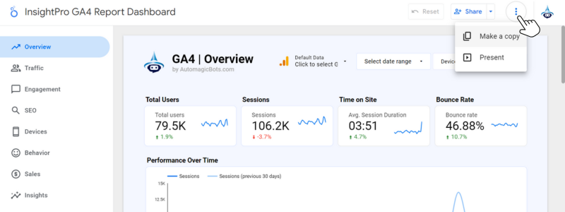 InsightPro GA4 Dashboard (Looker Studio)